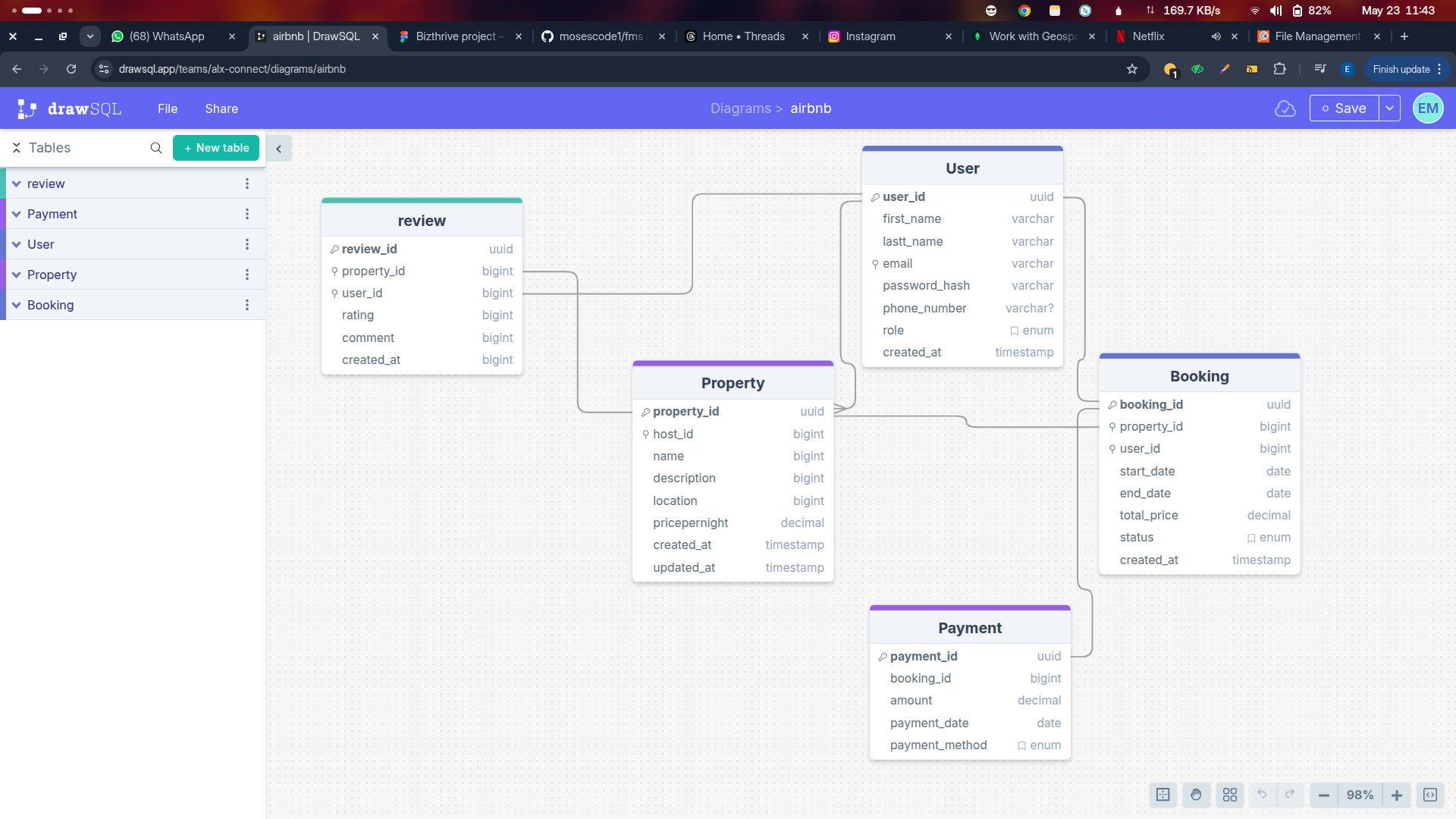 Backend Developer Portfolio